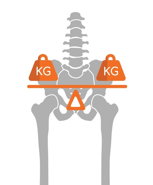 Low back pain - simple, safe and effective drug-free treatment – Pelvipro